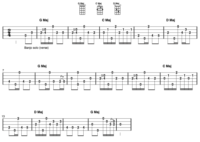 Video Tutorial Demonstration – Blue Ridge Cabin Home