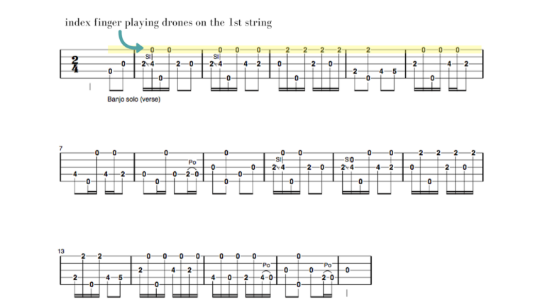 How to pick the banjo in any style