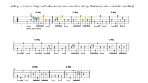 How to pick the banjo in any style
